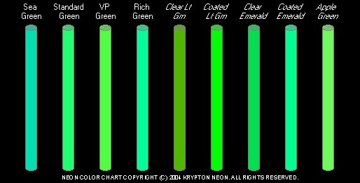 Krypton Neon - Neon On Stage, Film, and TV